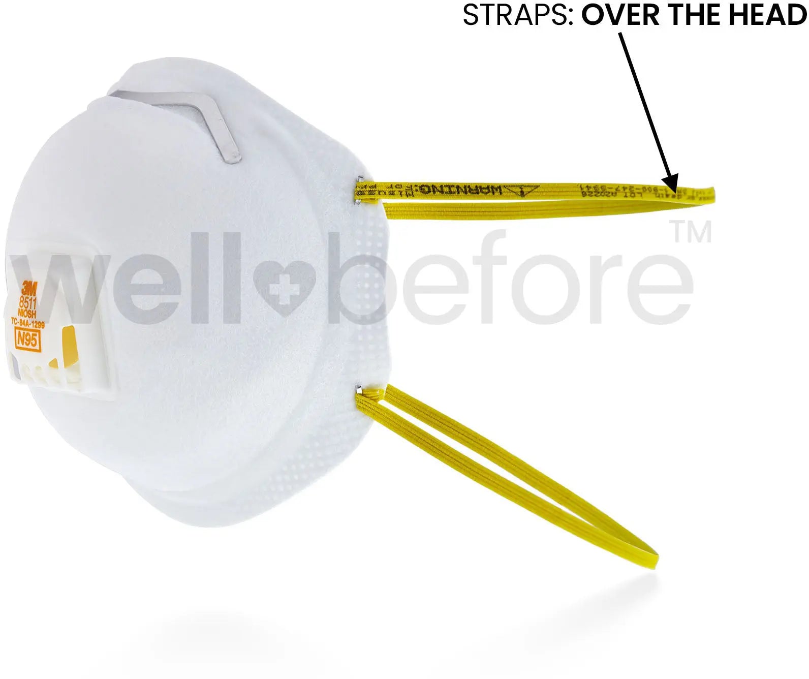 3M™ 8511 N95 Respirator Mask For Sale - NIOSH Approved